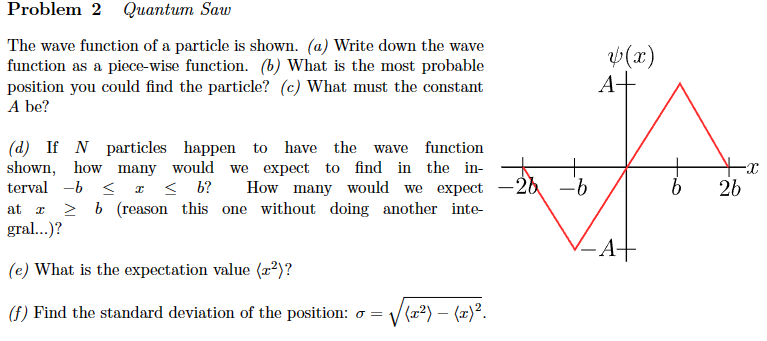 Solved Problem 2 ﻿quantum Sawthe Wave Function Of A Particle