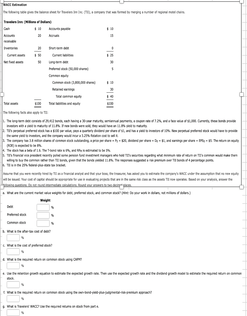Solved TWACC EstimationThe following table gives the balance | Chegg.com