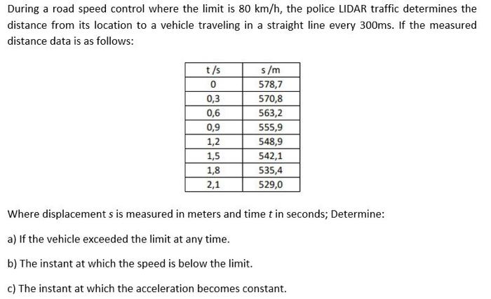 Solved During a road speed control where the limit is 80 | Chegg.com