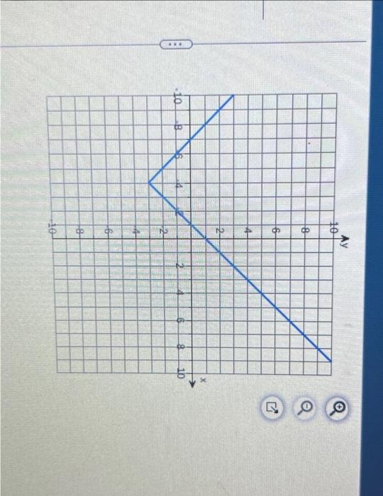Solved Graph the function and identify intervals on which | Chegg.com