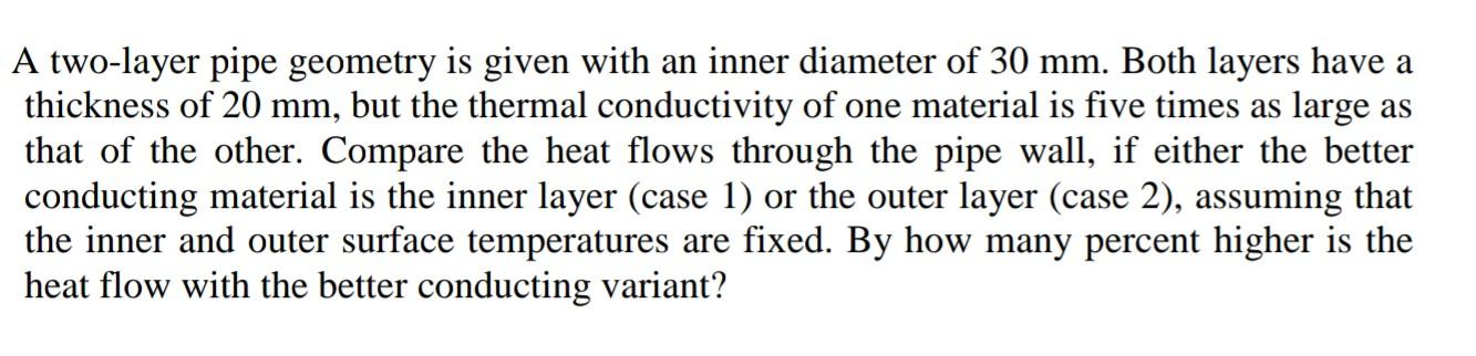 A two-layer pipe geometry is given with an inner | Chegg.com