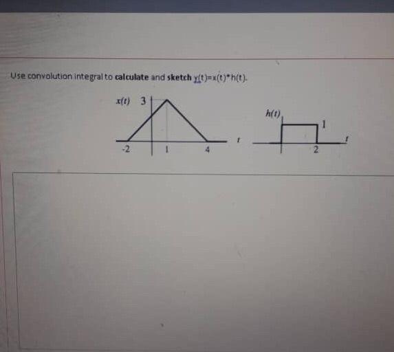 Solved Use convolution integral to calculate and sketch | Chegg.com