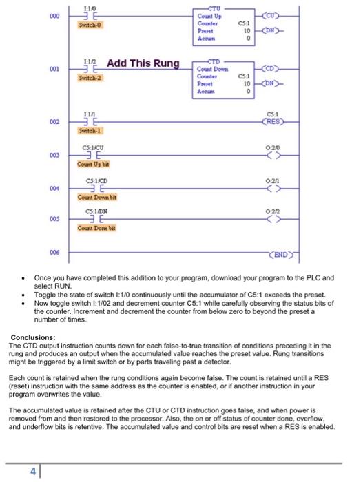 Solved The CTU and RES... Counter Instructions From the | Chegg.com