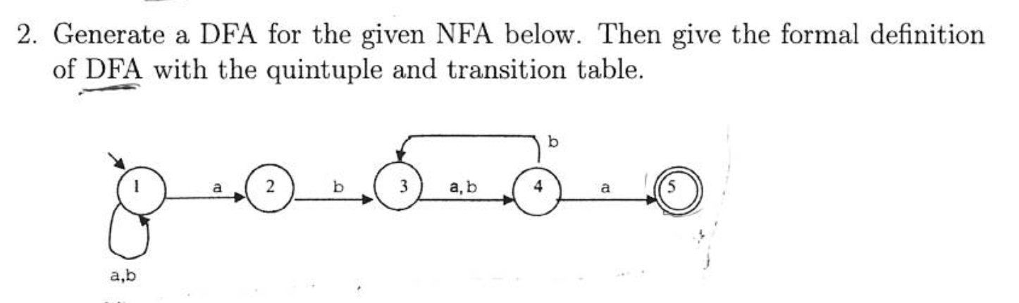Solved Generate a DFA for the given NFA below. Then give the | Chegg.com