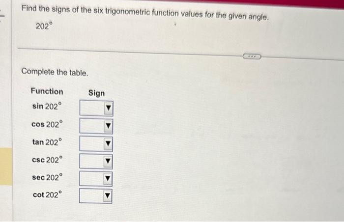Solved Find the signs of the six trigonometric function | Chegg.com