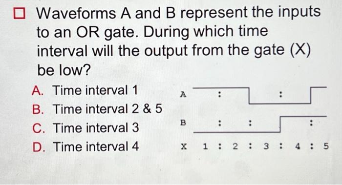Solved Waveforms A and B represent the inputs to an OR gate. | Chegg.com