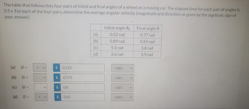 Solved The table that follows lists four pairs of initial | Chegg.com