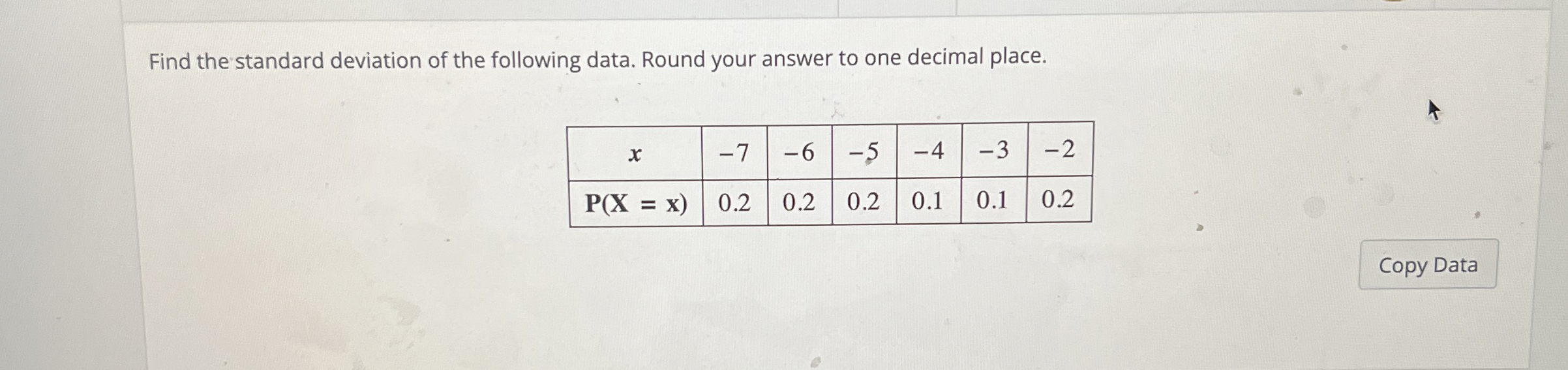 Solved Find the standard deviation of the following data. | Chegg.com