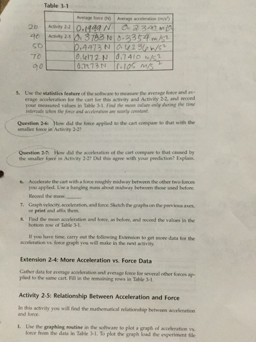 Table 3-1 Average force (N) Average acceleration | Chegg.com