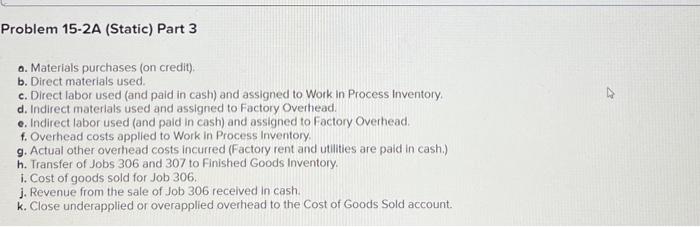 Solved Problem 15-2A (Static) Computing and recording job | Chegg.com