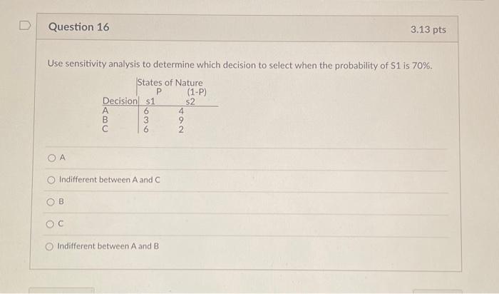Solved Use sensitivity analysis to determine which decision | Chegg.com