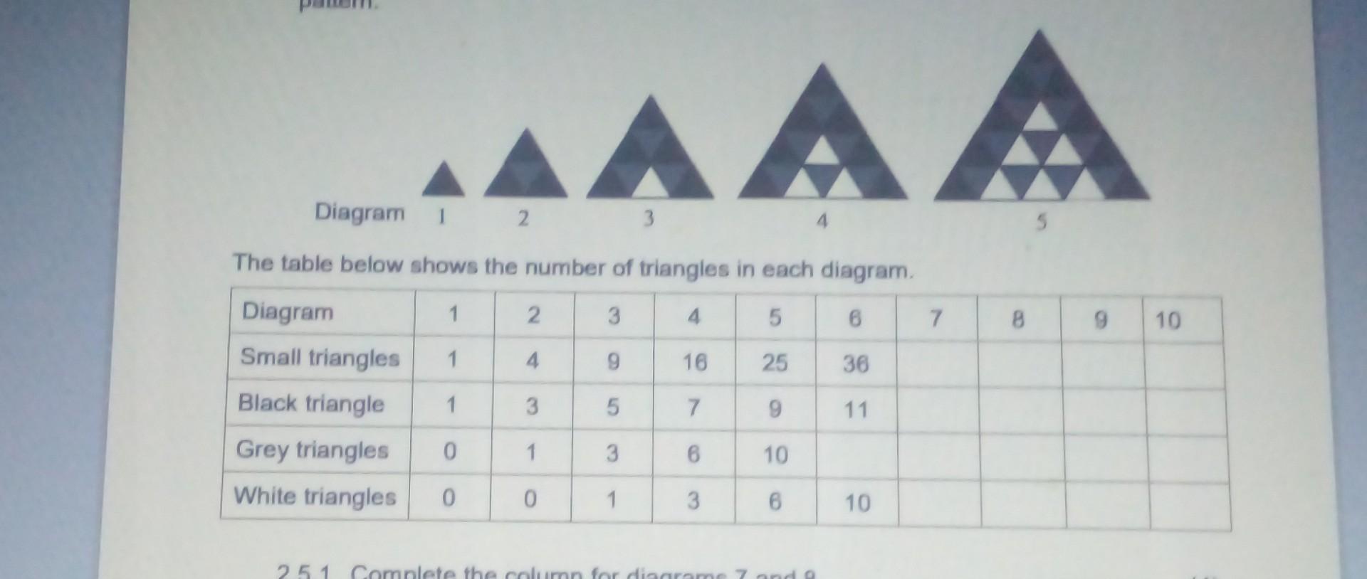 Solved 2.5.4 Represent the Small, Black and Grey triangles | Chegg.com