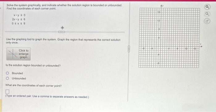 Solved Solve the system graphically, and indicate whether | Chegg.com