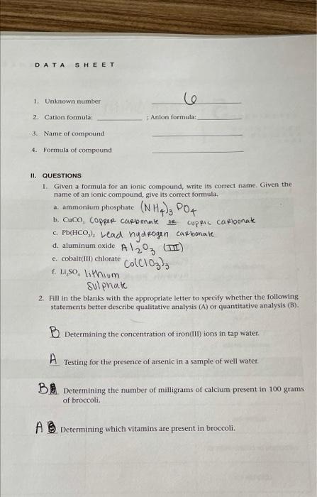 Solved DATA SHEET 1. Unknown number le 2. Cation formula : | Chegg.com