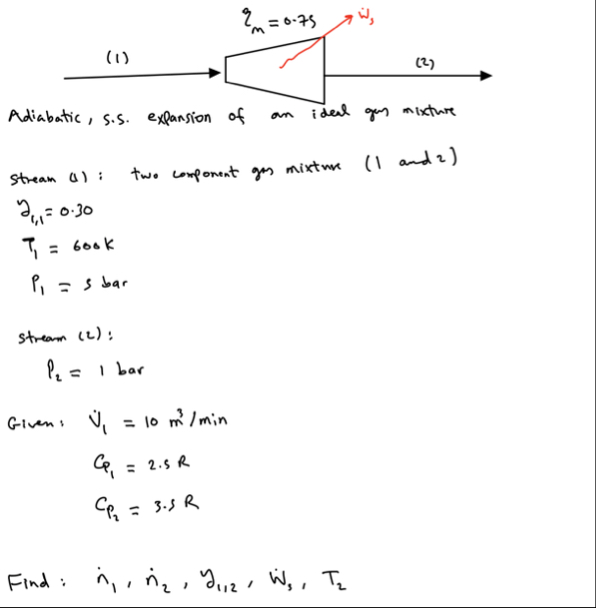 Solved AStream (1): two component ges mixture (1 ﻿and | Chegg.com