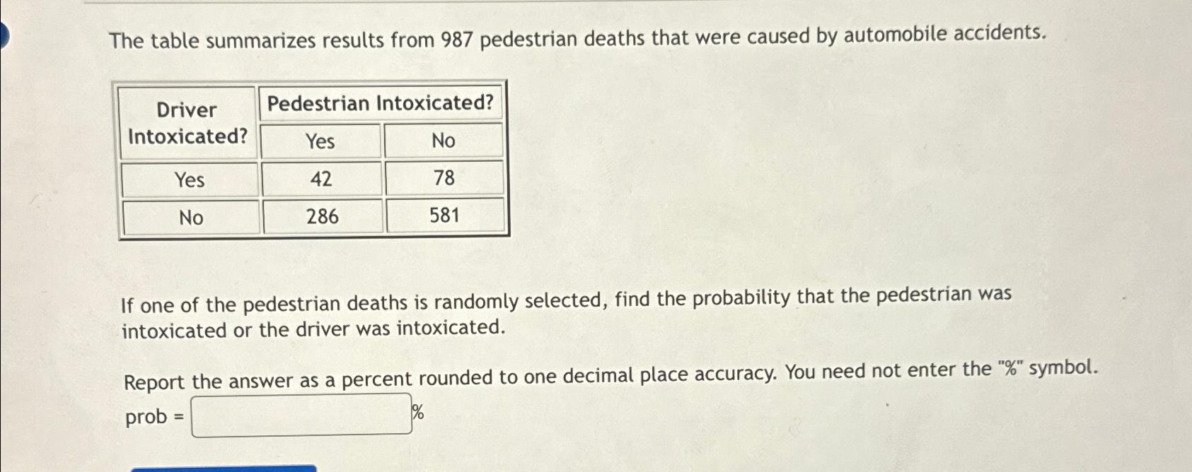 Solved The table summarizes results from 987 ﻿pedestrian | Chegg.com