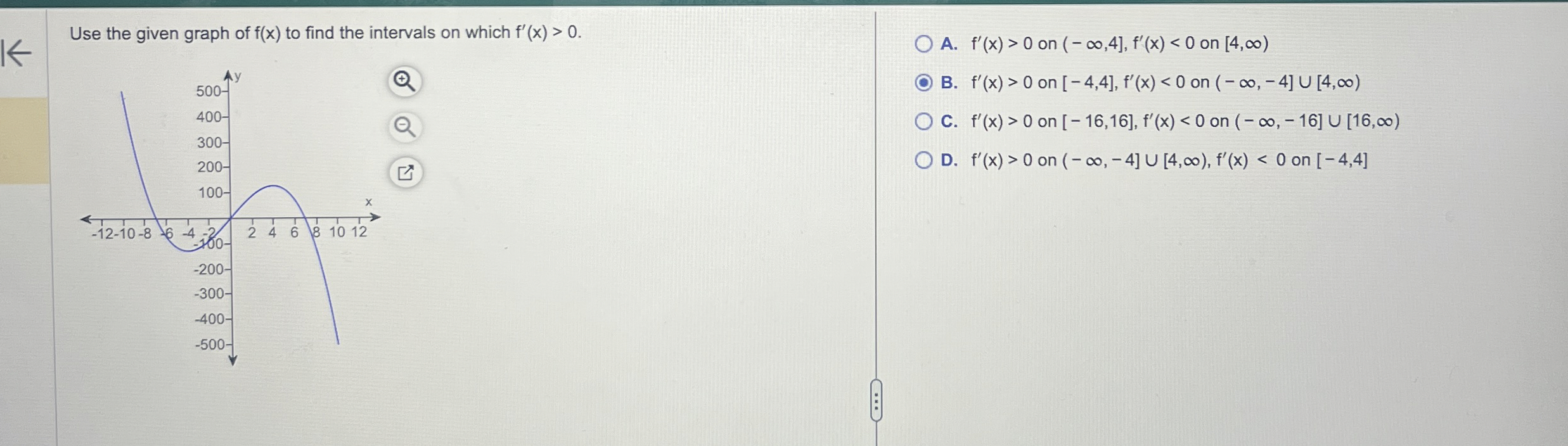 Solved Use the given graph of f(x) ﻿to find the intervals on | Chegg.com