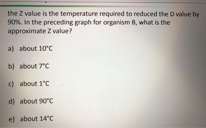 Solved Decimal reduction time (min) 100 109 110 115 120 125 | Chegg.com