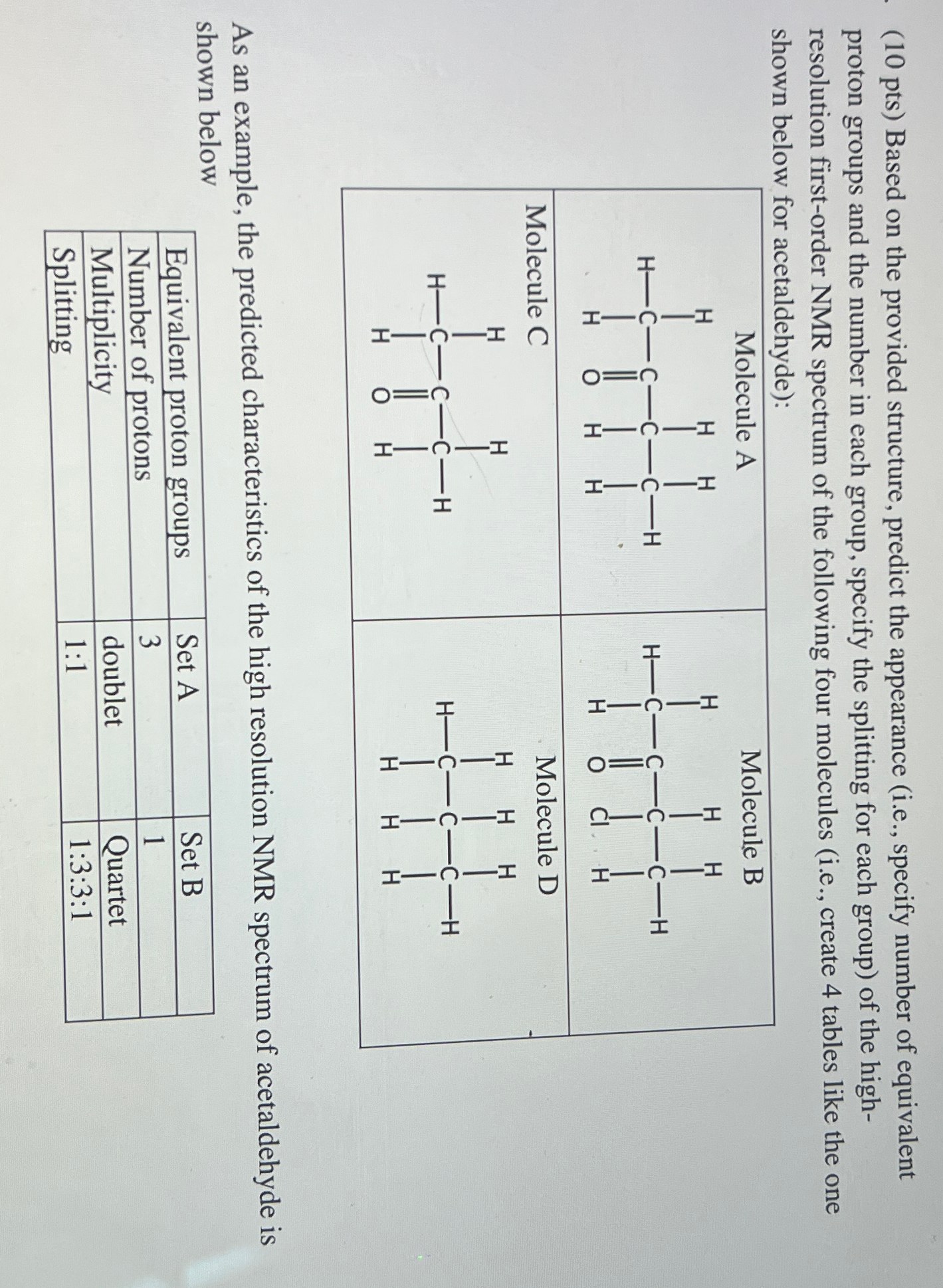 Solved (10 ﻿pts) ﻿Based on the provided structure, predict | Chegg.com
