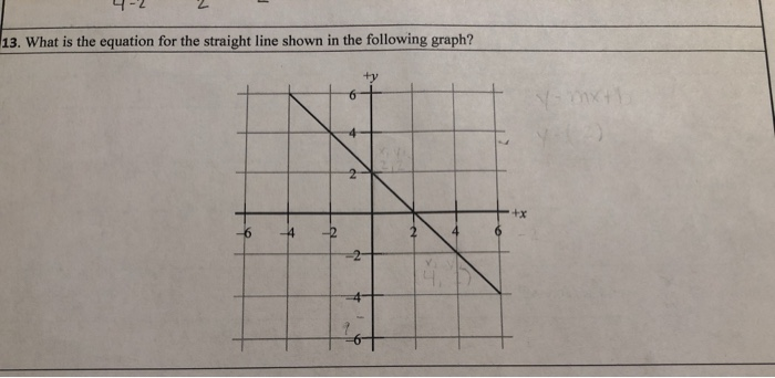 Solved 4 -2 13. What is the equation for the straight line | Chegg.com