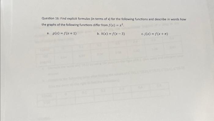 Solved Question 16: Find explicit formulas (in terms of x ) | Chegg.com