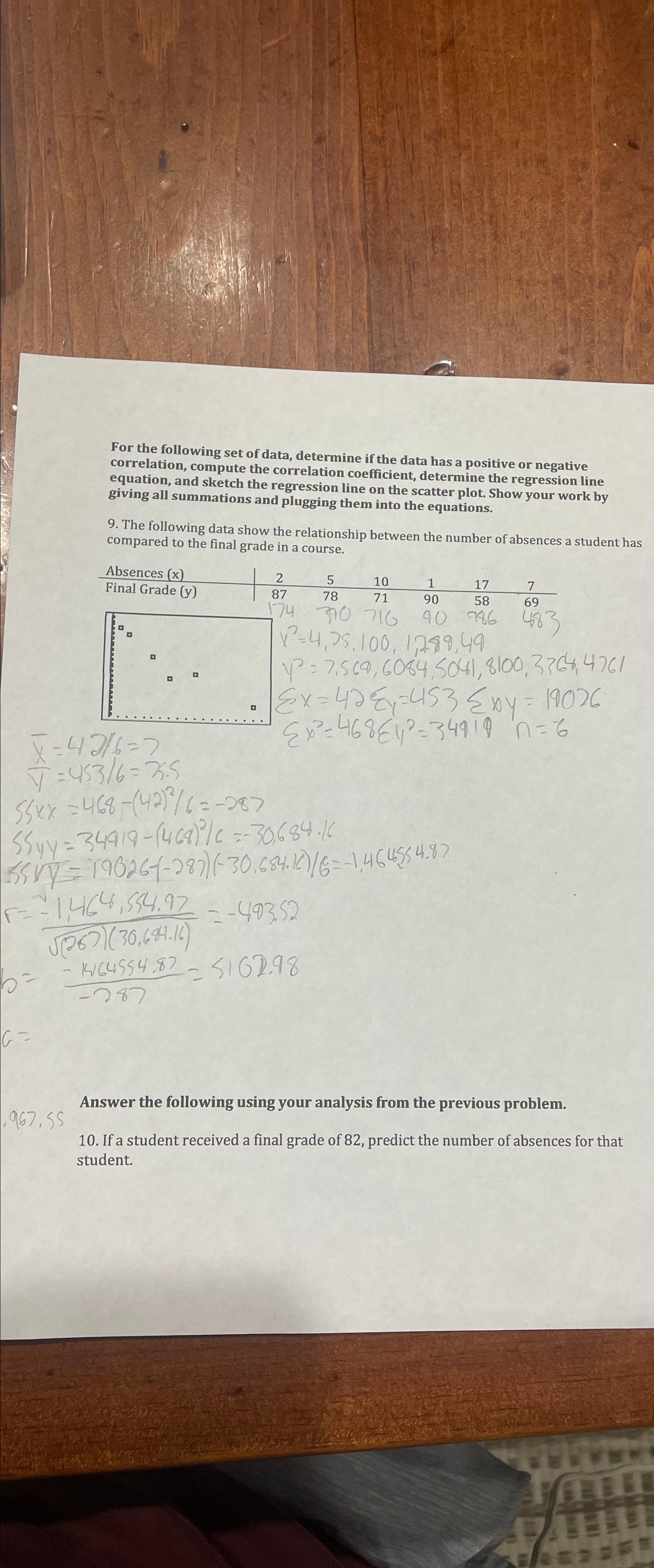 Solved For the following set of data, determine if the data | Chegg.com