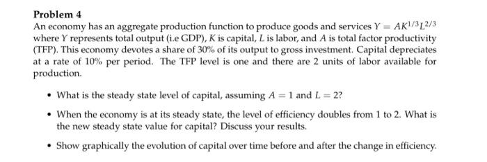Solved Problem 4 An Economy Has An Aggregate Production