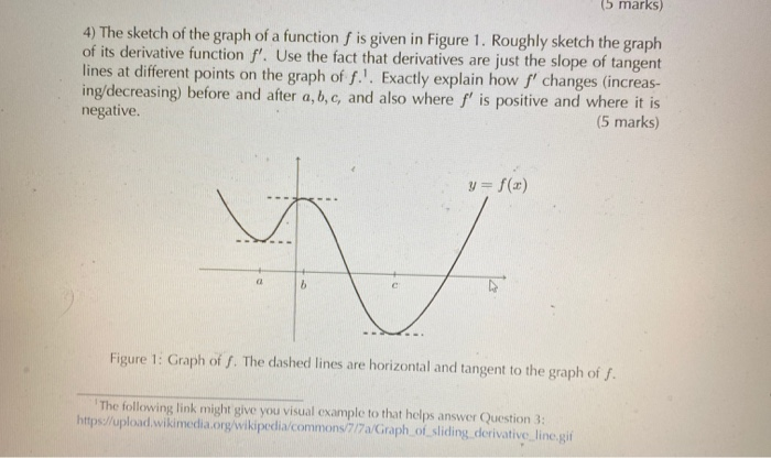 Solved (5 marks) 4) The sketch of the graph of a function is | Chegg.com