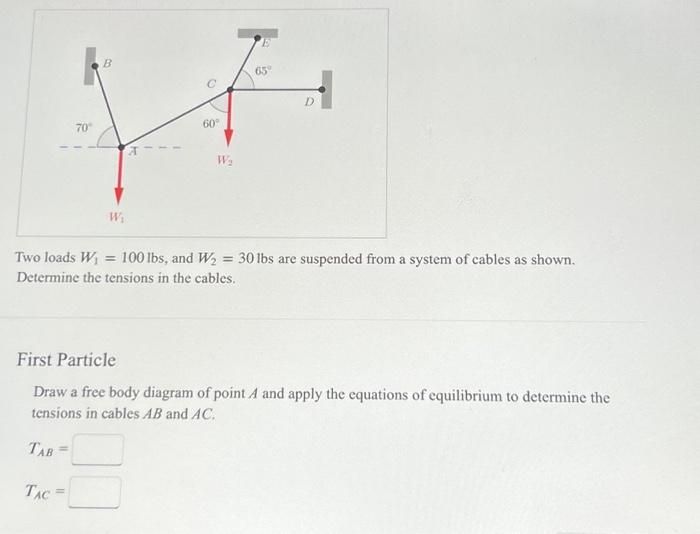 Solved Two loads W1=100lbs, and W2=30lbs are suspended from | Chegg.com