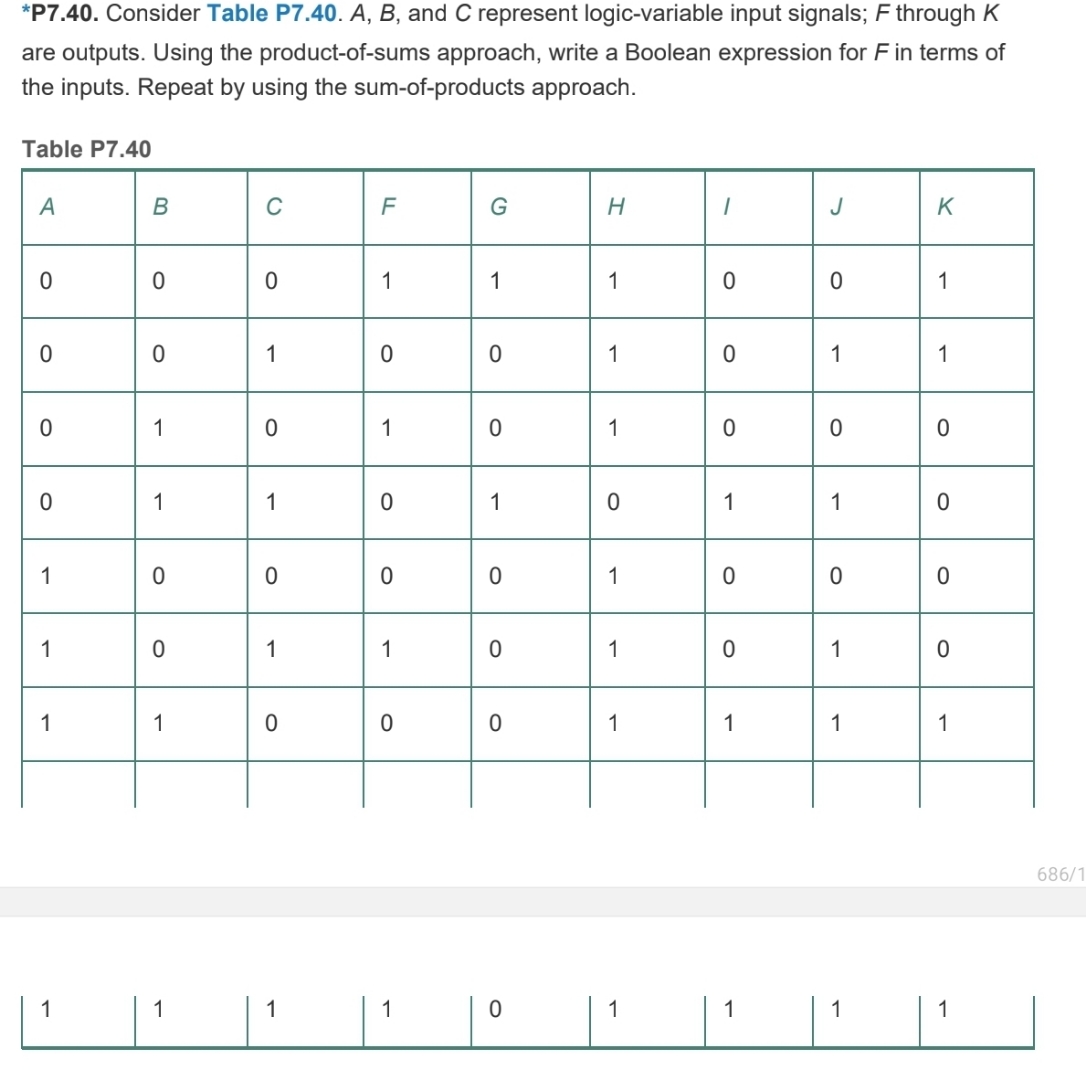 Solved *P7.40. ﻿Consider Table P7.40. A,B, ﻿and C ﻿represent | Chegg.com