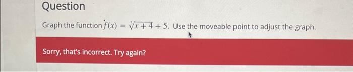 Solved Graph the function f˙(x)=3x+4+5. Use the moveable | Chegg.com