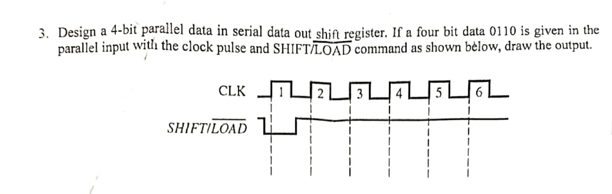 Design a 4-bit parallel data in serial data out shift | Chegg.com
