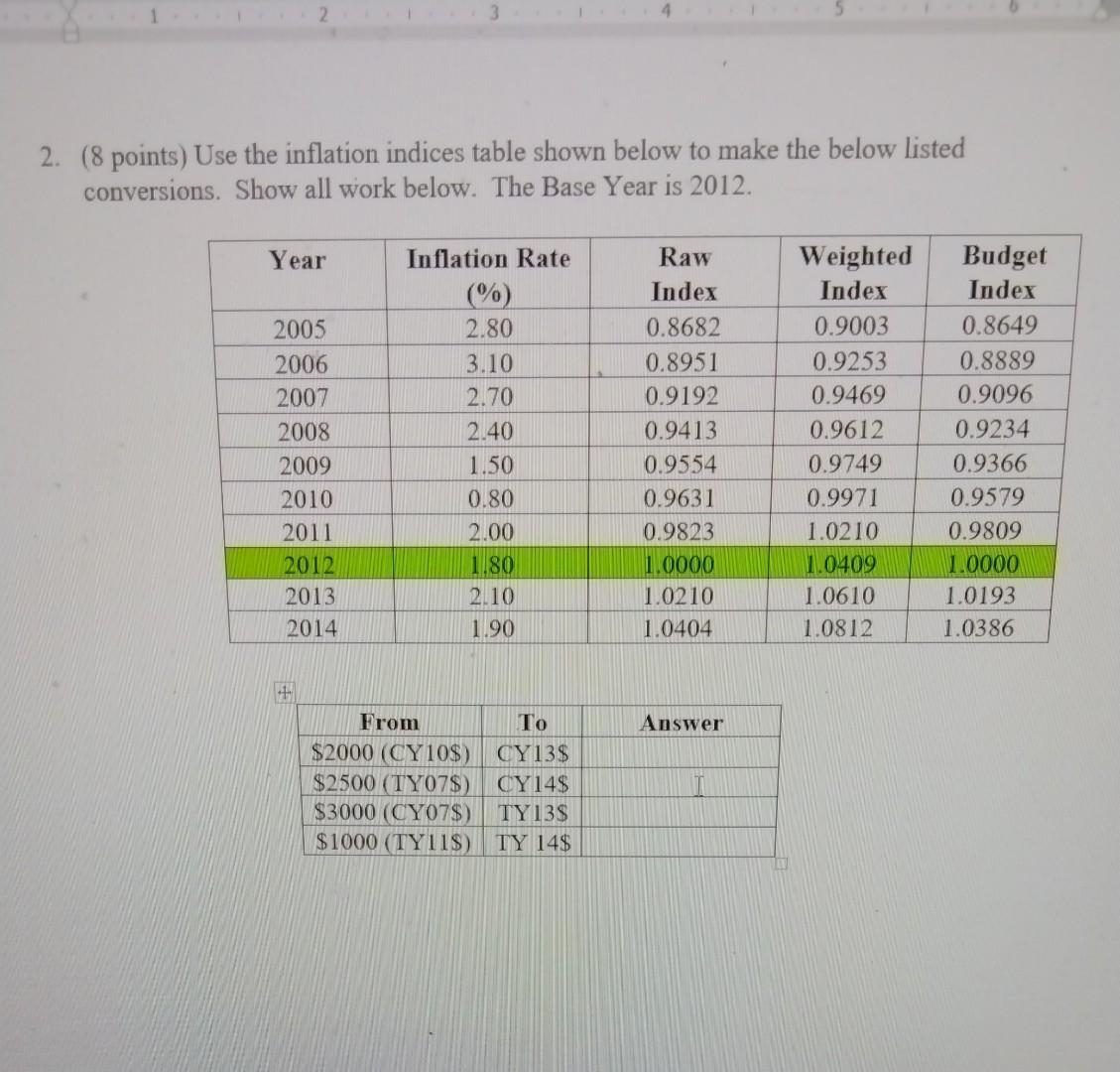 2. (8 points) Use the inflation indices table shown | Chegg.com