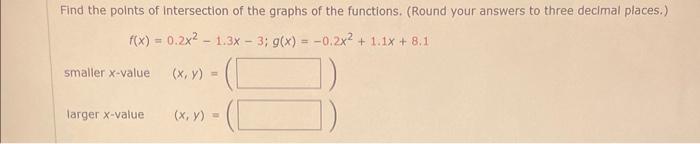 Solved Find the points of intersection of the graphs of the | Chegg.com
