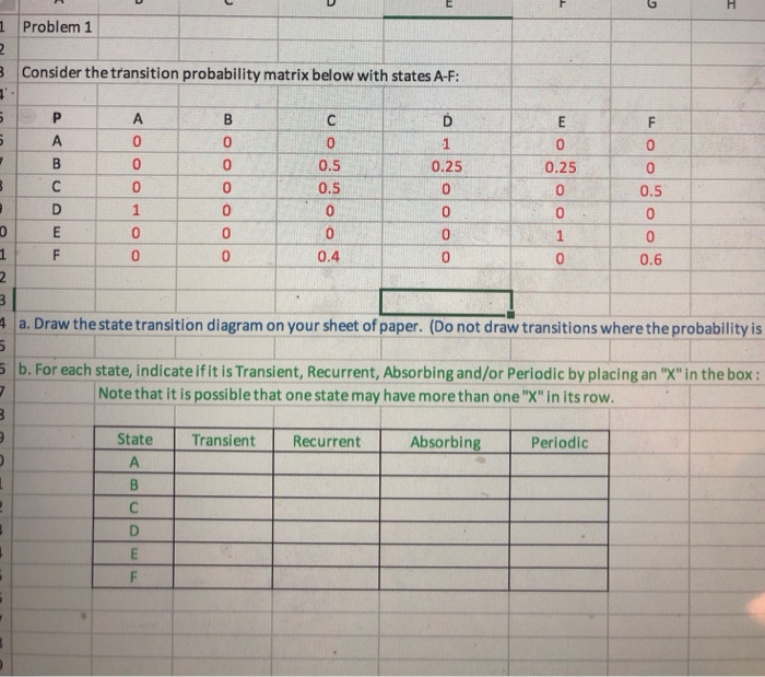 Solved Problem 1 Consider the transition probability matrix | Chegg.com