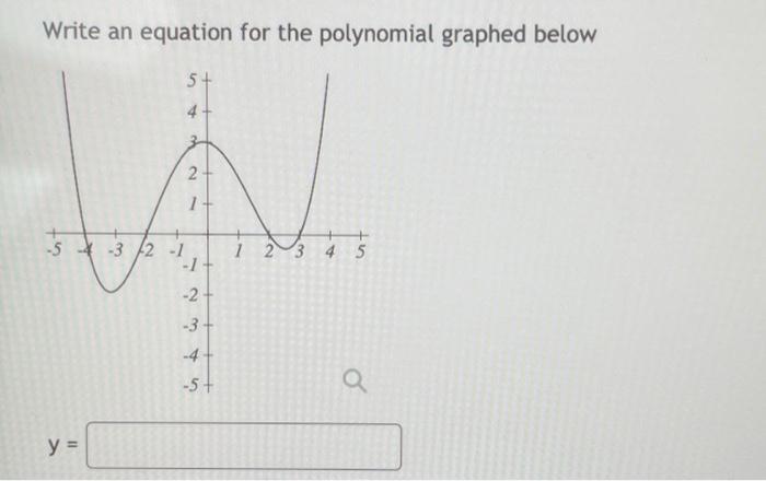 Solved Write An Equation For The Polynomial Graphed Below