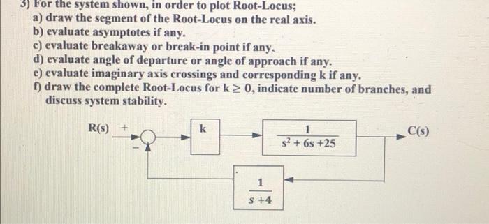 Solved 3) For the system shown, in order to plot Root-Locus; | Chegg.com