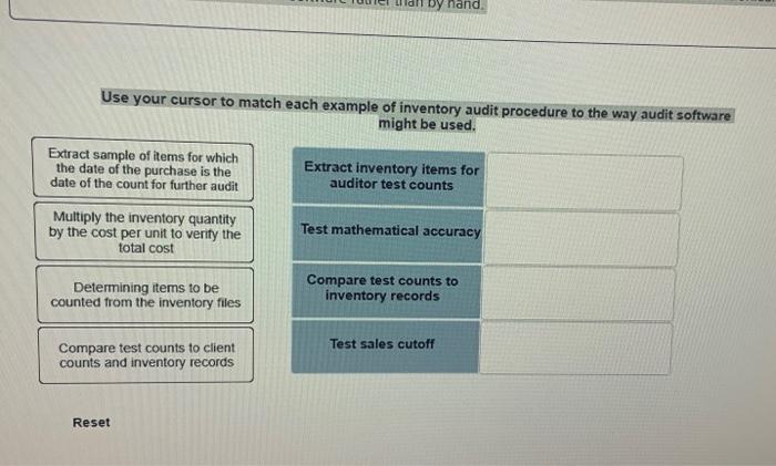 Solved by hand Use your cursor to match each example of | Chegg.com