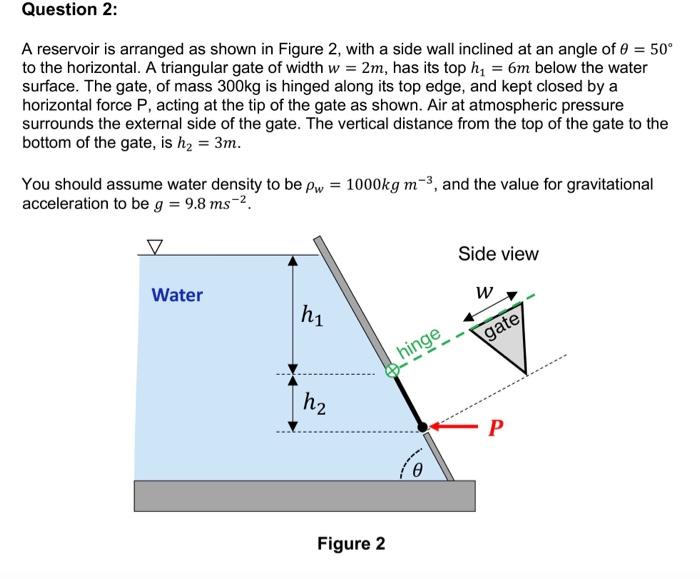 Solved Question 2: A reservoir is arranged as shown in | Chegg.com