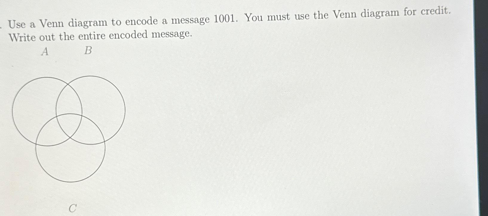 Solved Use a Venn diagram to encode a message 1001. ﻿You | Chegg.com