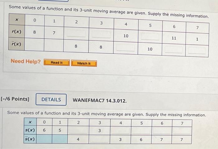 Solved Some values of a function and its 3-unit moving | Chegg.com