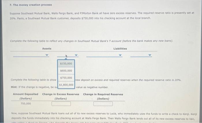 Solved 7. The money creation process Suppose Southeast | Chegg.com