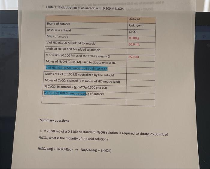 Solved Table 1. Back titration of an antacid with | Chegg.com