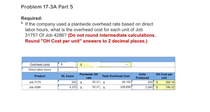 Solved Problem 17-3A Part 5 Required: 5. If the company used | Chegg.com