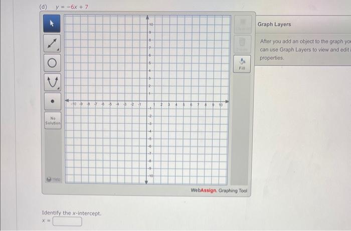 Solved Use the slope and y-intercept to sketch the graph of | Chegg.com