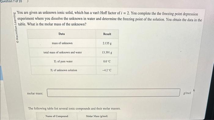 Solved Find the molar mass and which of the ionic compounds | Chegg.com