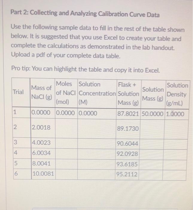 Solved Part 2: Collecting and Analyzing Calibration Curve | Chegg.com