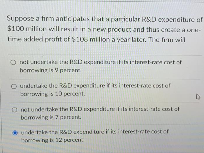 Solved Suppose a firm anticipates that a particular R&D | Chegg.com