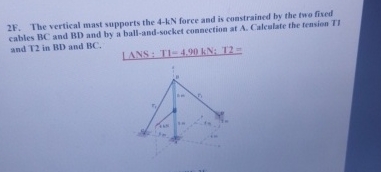 Solved 2F. ﻿The vertical mast supports the 4-kN ﻿force and | Chegg.com