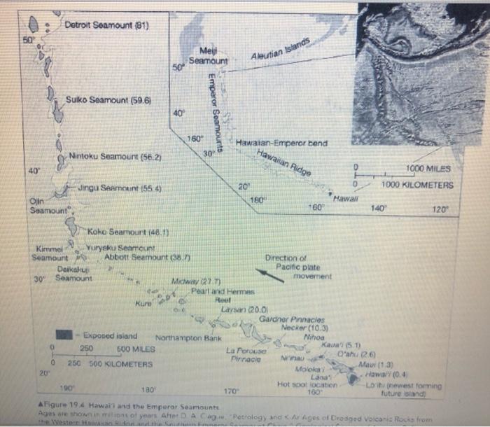 Solved Detroit Seamount (81) 50 Meil Seamount Abutian | Chegg.com
